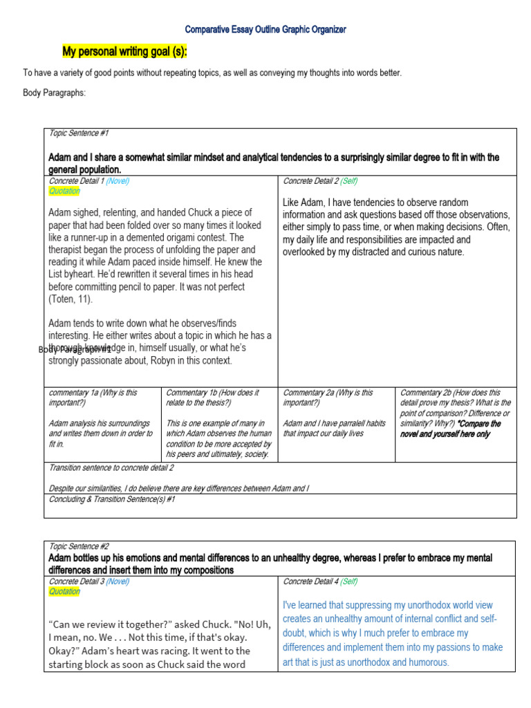 Essay Outline - Comparison - 2022 | PDF | Thought | Essays