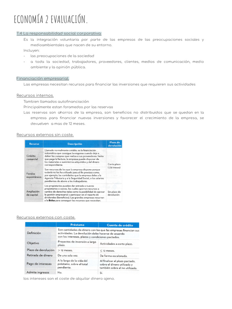 Documento Sin Título - Documentos de Google | PDF | Bancos | Dinero