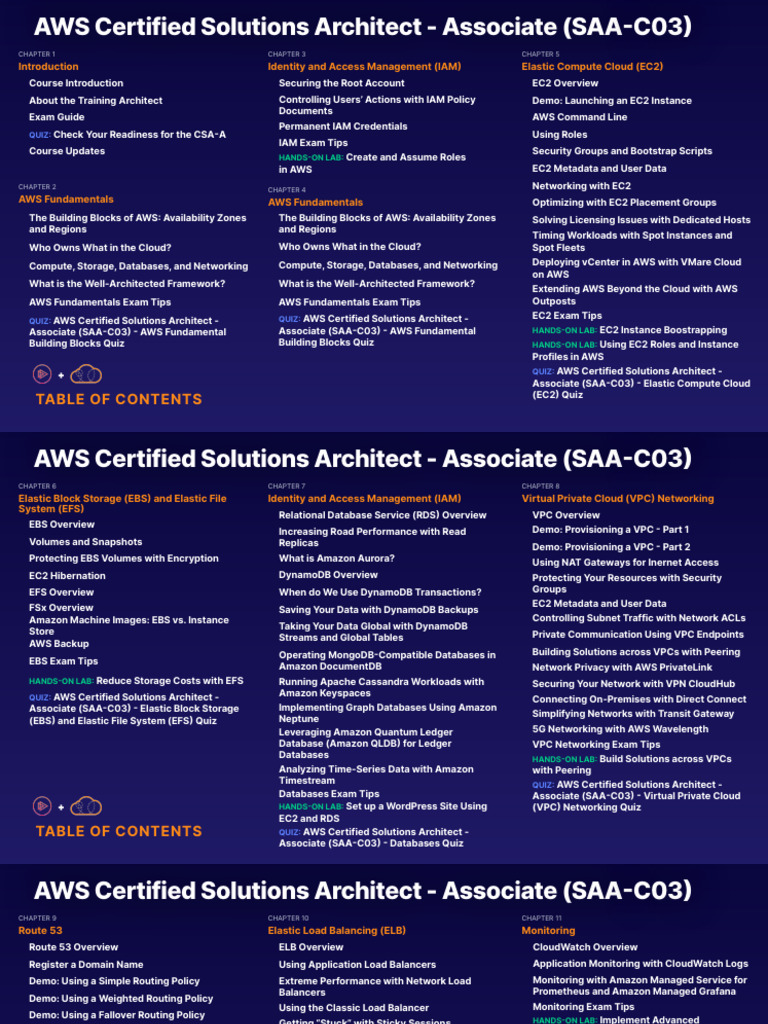 AWS Certified Solutions Architect - Associate (SAA-C03) Table of Contents | PDF | Amazon Web ...