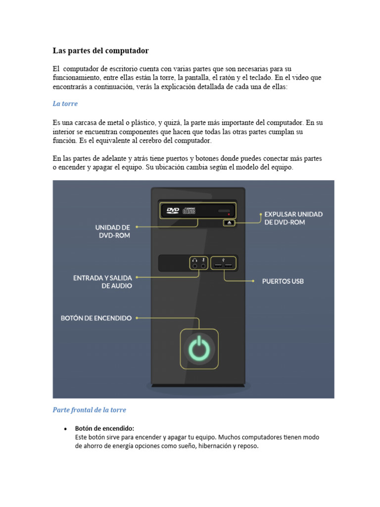 Las Partes Del Computador | PDF | Periférico | Monitor de computadora