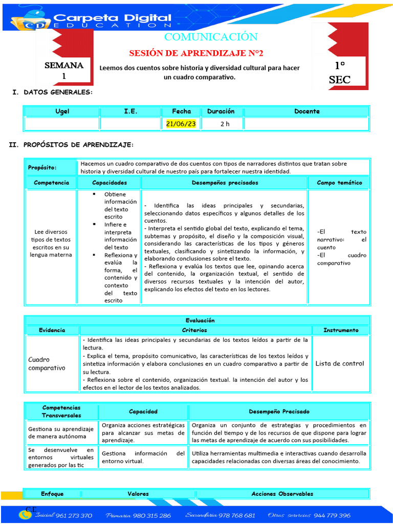 1° Sesión de Aprendizaje Sesión 2-Sem.1-Exp.4-Comunicación | Descargar gratis PDF | Aprendizaje ...