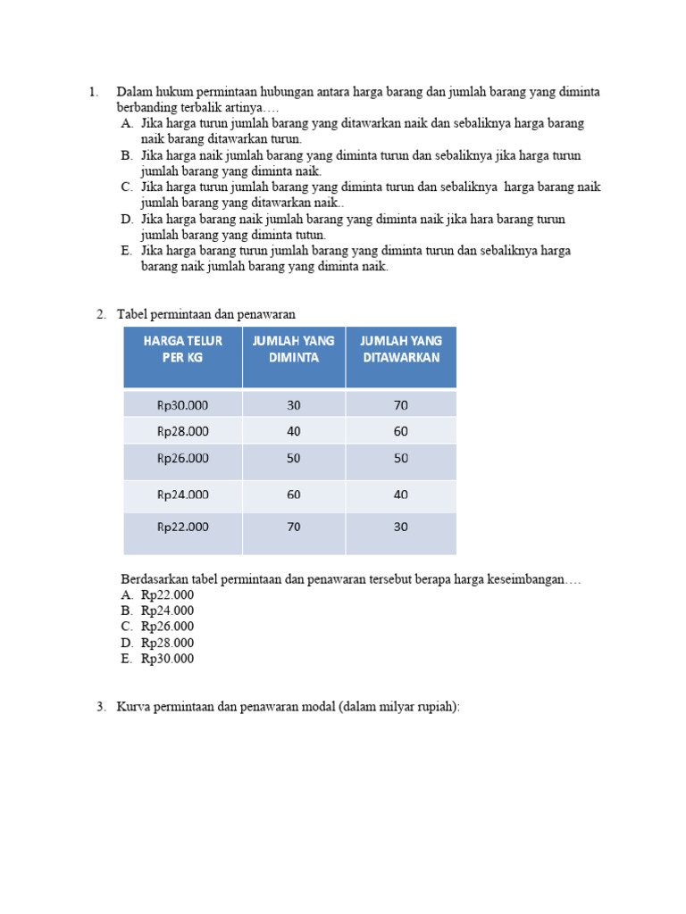 Soal Permintaan Penawaran | PDF