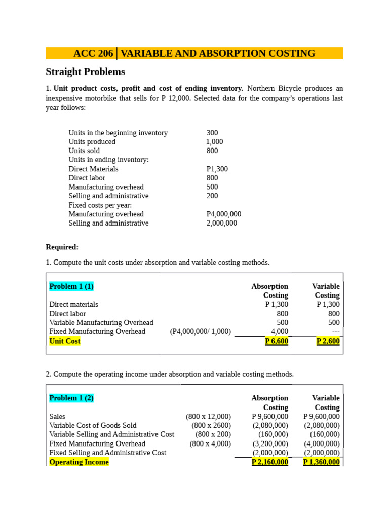 Variable and Absorption Costing.docx | PDF | Cost Of Goods Sold | Inventory