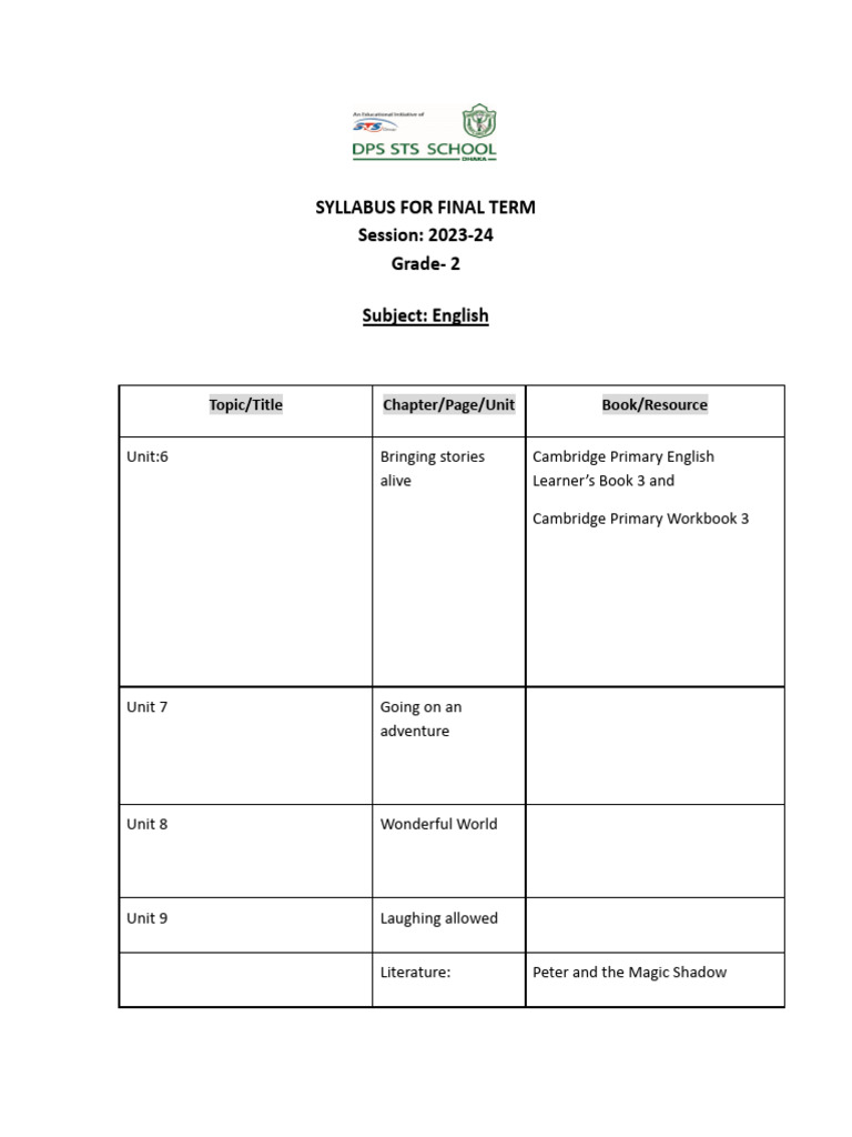 Grade-2-Final-Term-Syllabus-2023-24 (1) | PDF | Educational Assessment | English Language