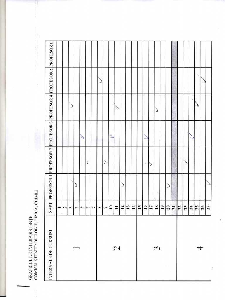 Grafic Interasistente-Comisia Științe | PDF
