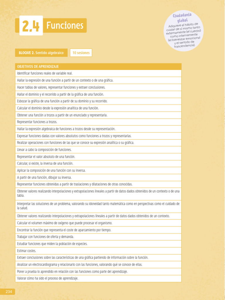 Solucionario Funciones | PDF | Función (Matemáticas) | Aprendizaje