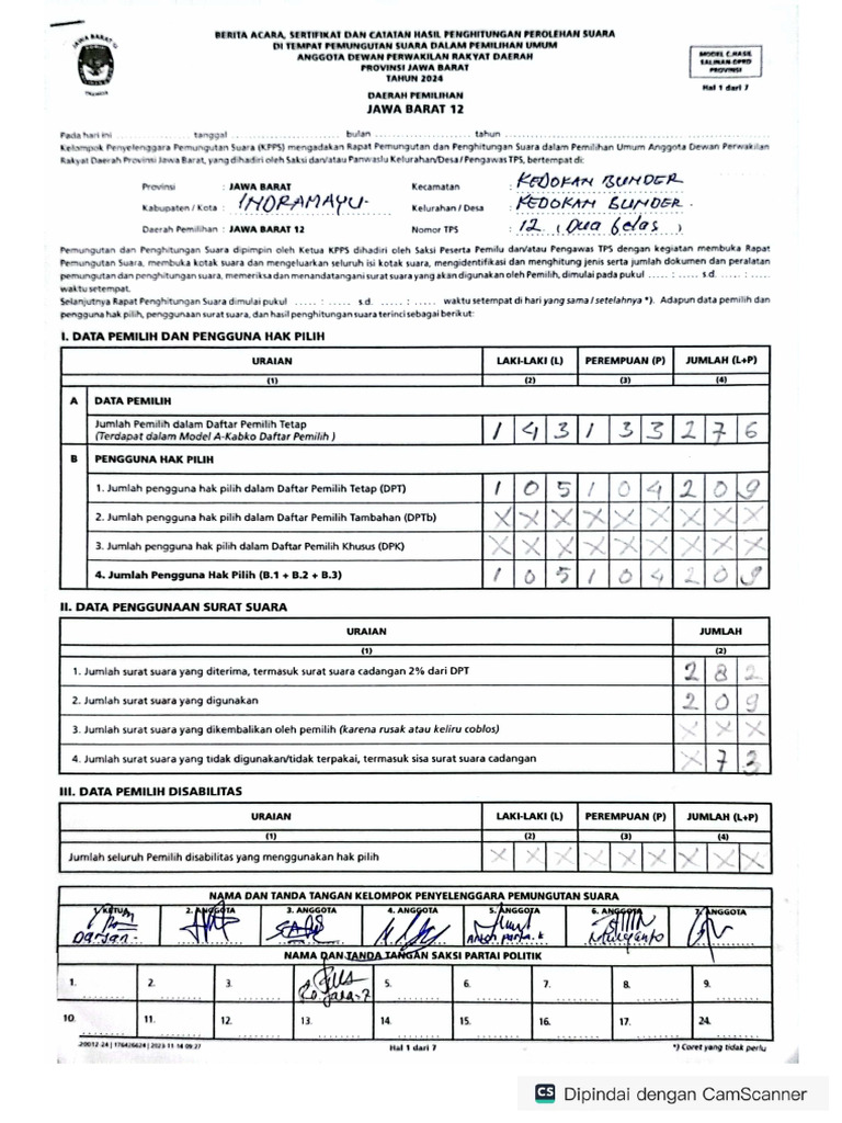 DPRD Provinsi TPS 12 | PDF