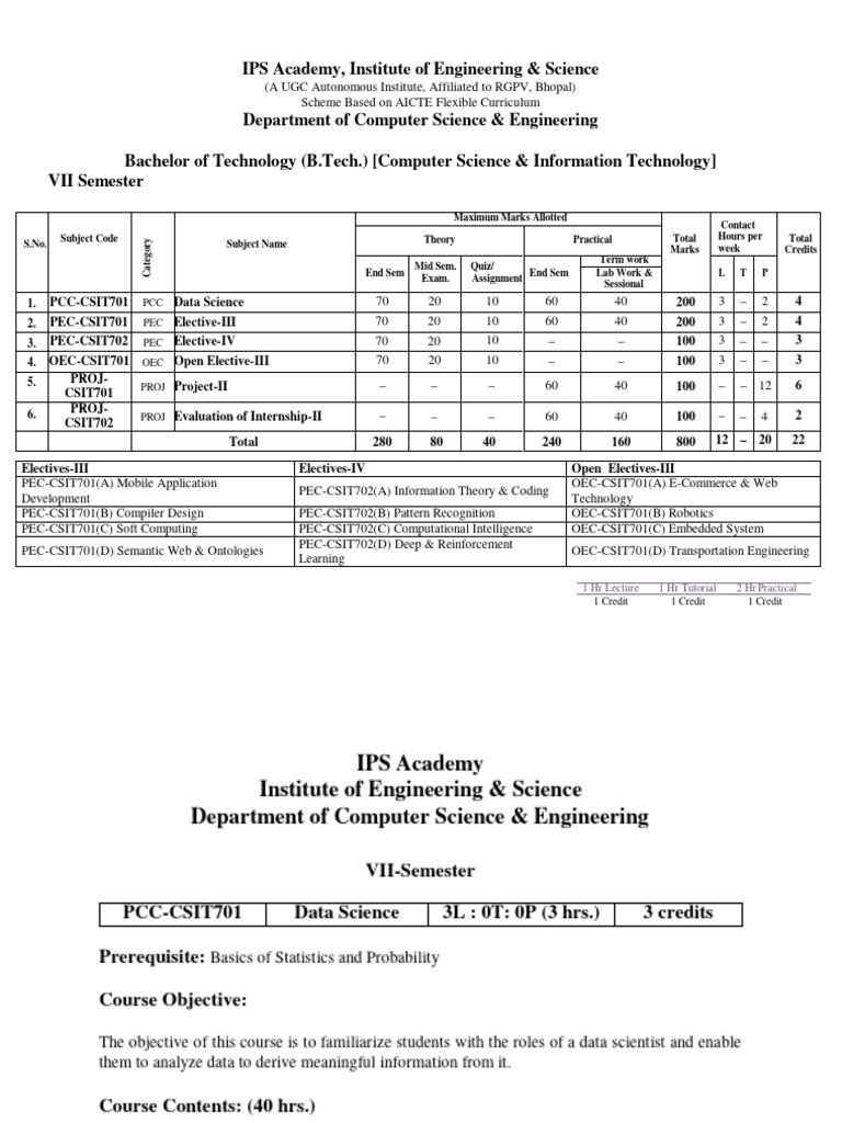 B.Tech VII Semester Computer Science Curriculum | PDF | Parsing | Artificial Neural Network
