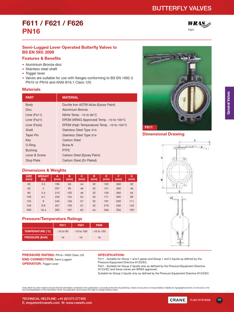Crane Butterfly Valves | PDF | Valve | Steel