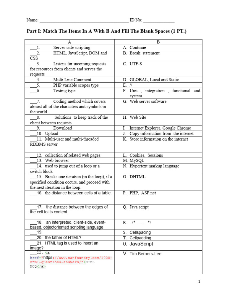 Web Programming Worksheet | Download Free PDF | World Wide Web ...