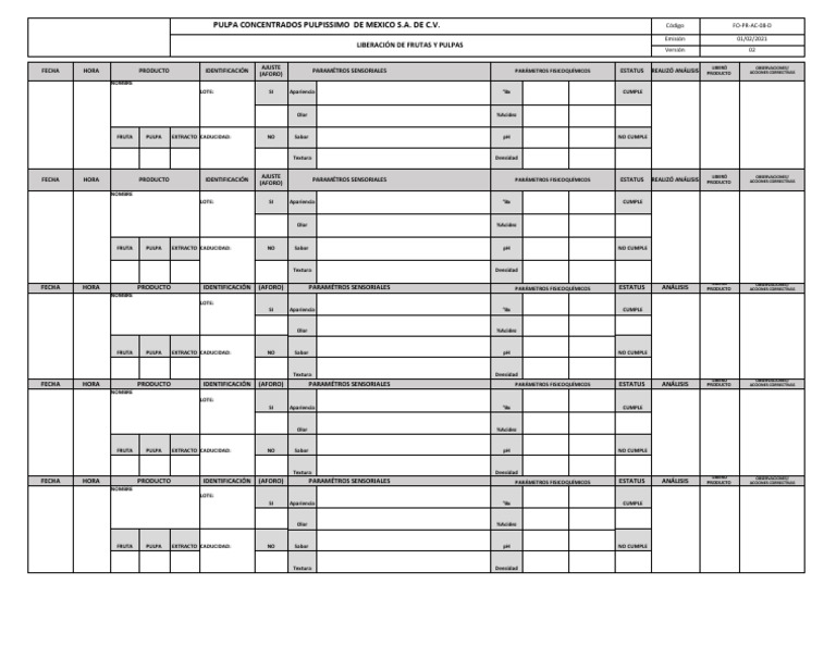 Análisis de Calidad de Pulpas Pulpissimo | PDF | Química | Química analítica