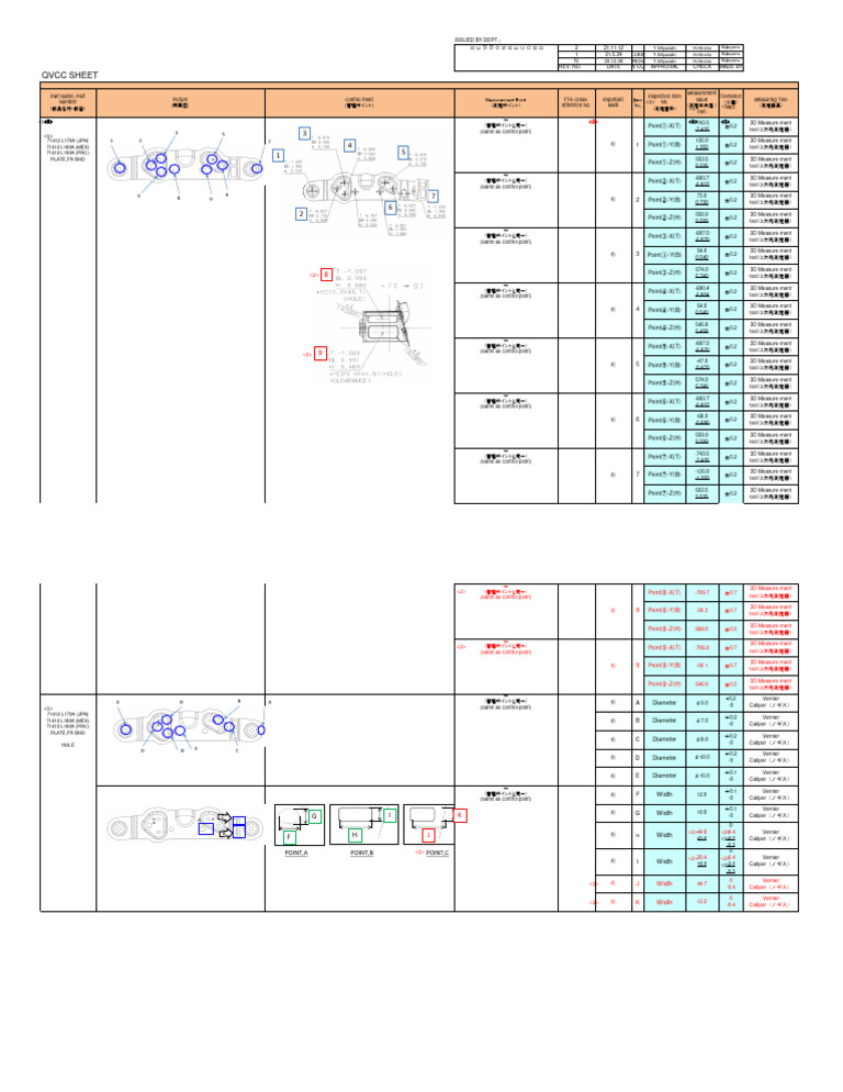 QVCC Sheet: M.Aoyama M.Aoyama M.Aoyama | PDF