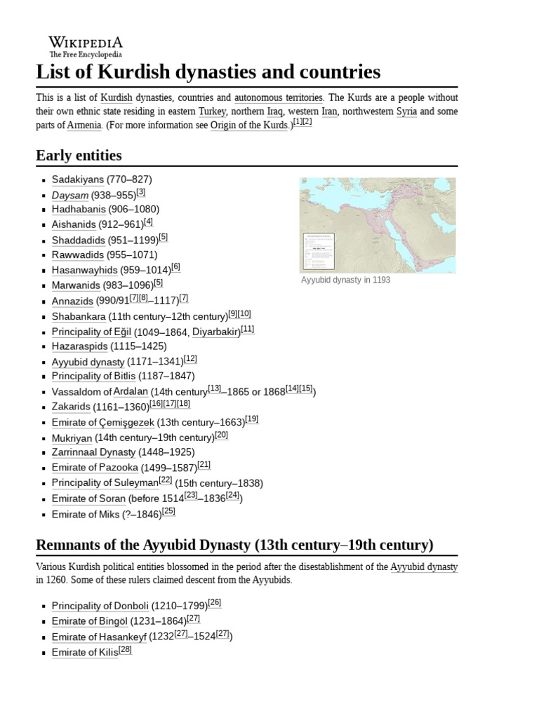 List of Kurdish Dynasties and Countries | PDF | Kurds | Kurdistan
