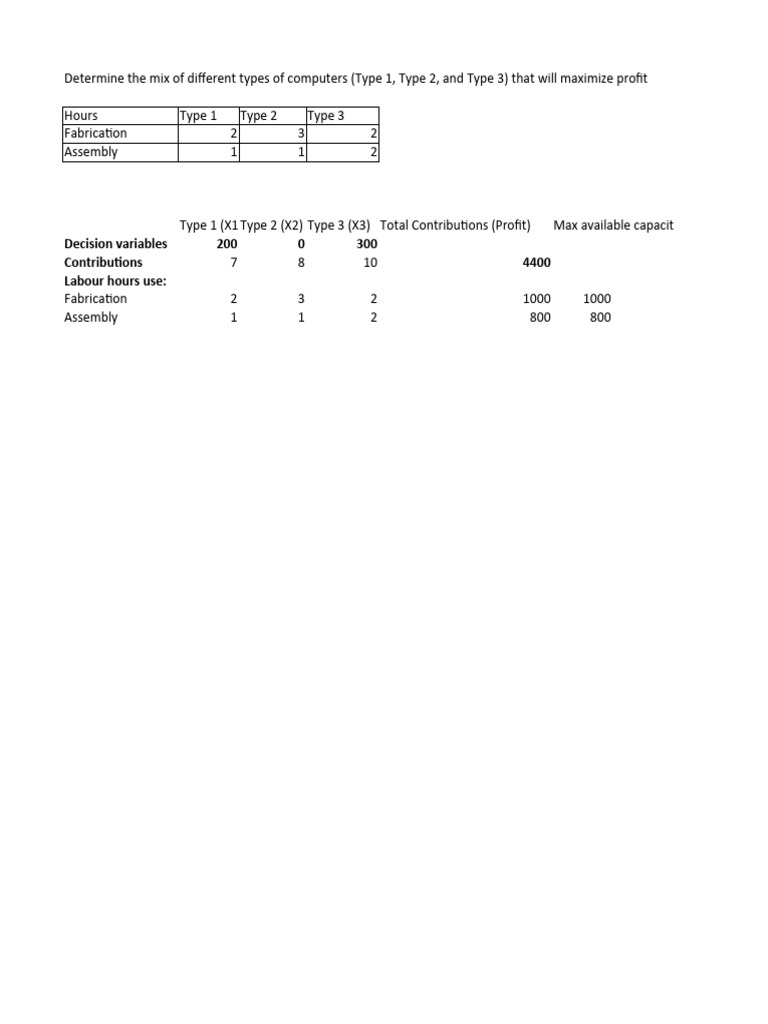 Excel spreed sheet application cases | PDF | Applied Mathematics | Algorithms