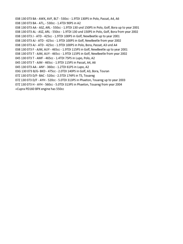 Volkswagen 1.9 TDI Injector Models | PDF