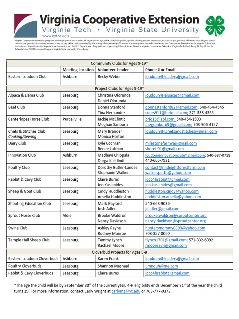 4-h Club List 2023-2024 | PDF | Domesticated Animals | Ethnobiology