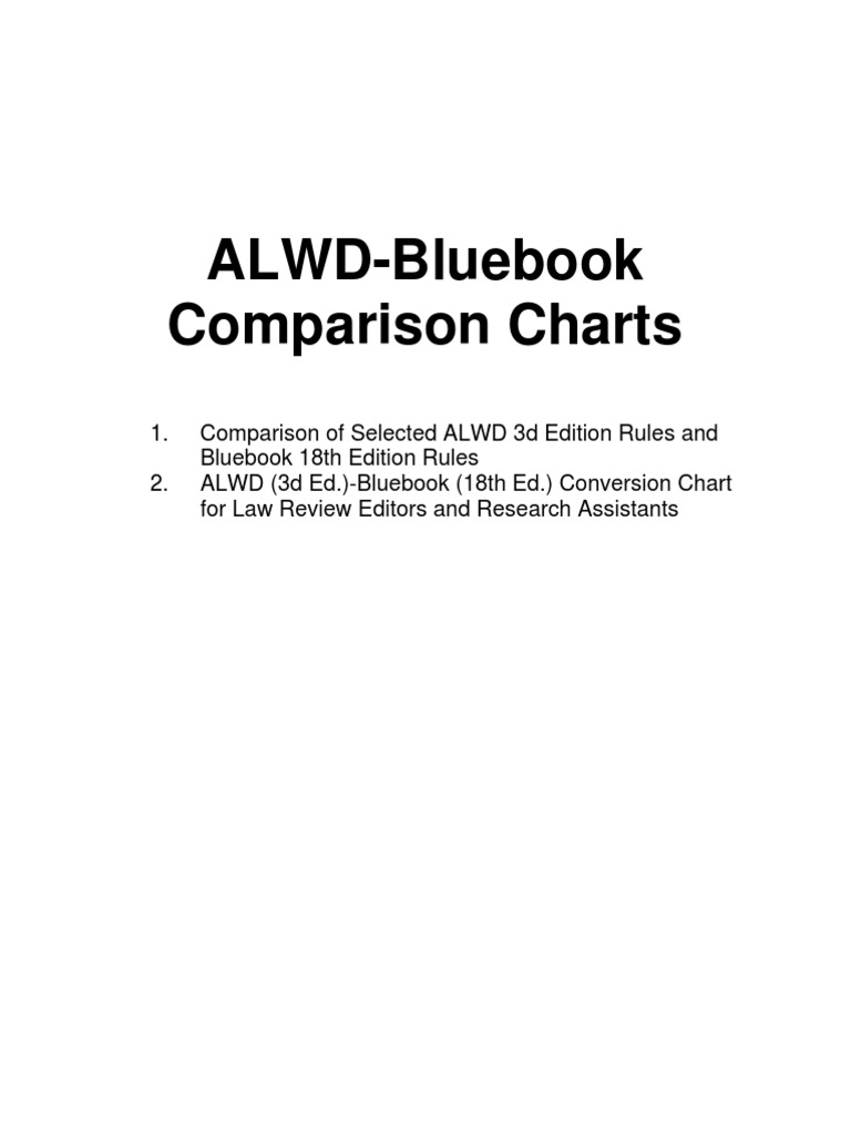 ALWD vs. Bluebook Citation Guide | PDF | Case Citation | Citation