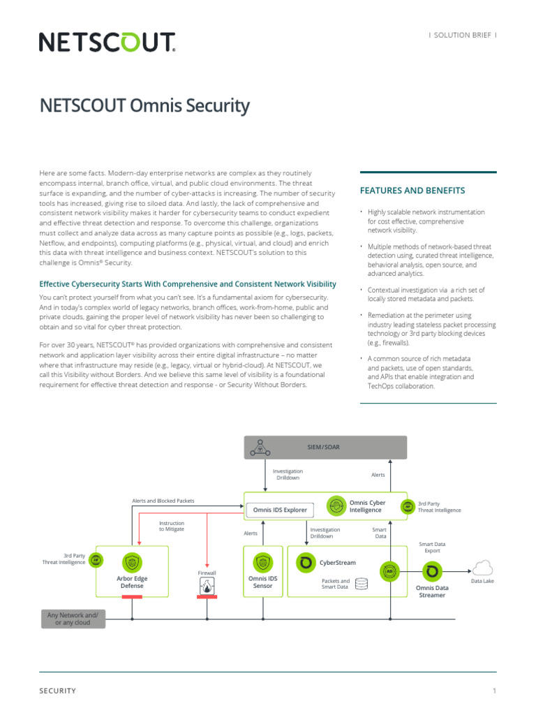 Netscout Omnis Security Pdf Security Computer Security