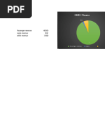 EUROCONTROL ASTERIX CAT021 V0.26 2005 (ADS-B Messages) | PDF ...