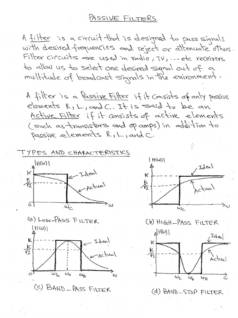 Chapter-14_Filters | PDF