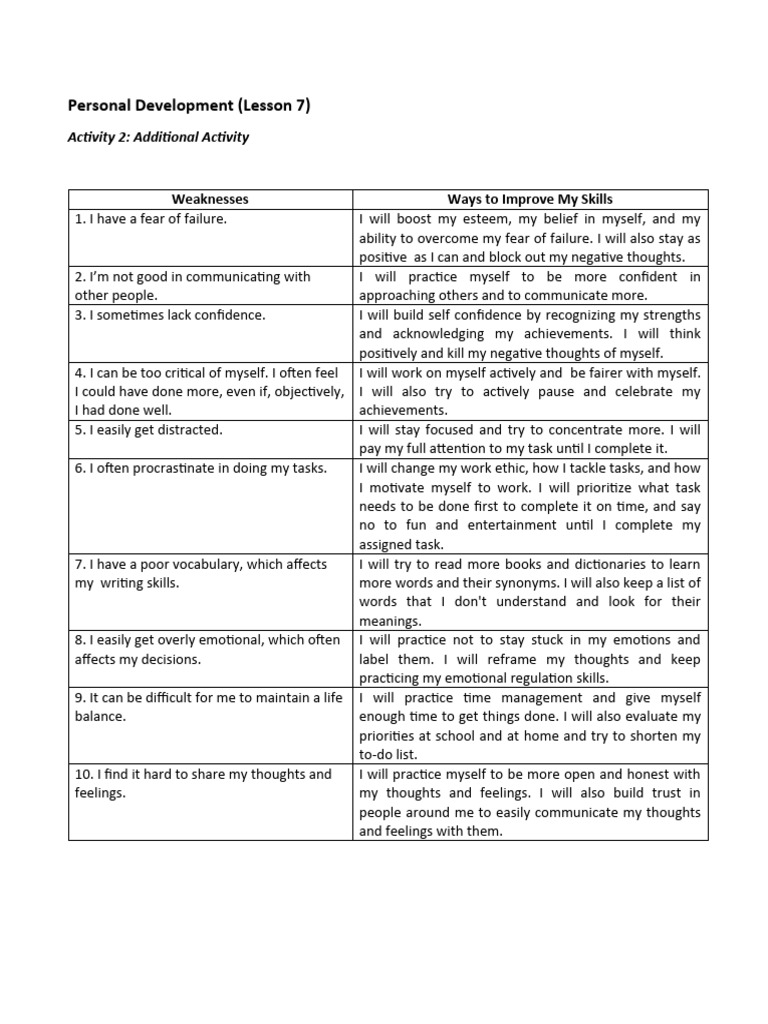 Personal Development (Lesson 7) Activity 2: Additional Activity | PDF ...