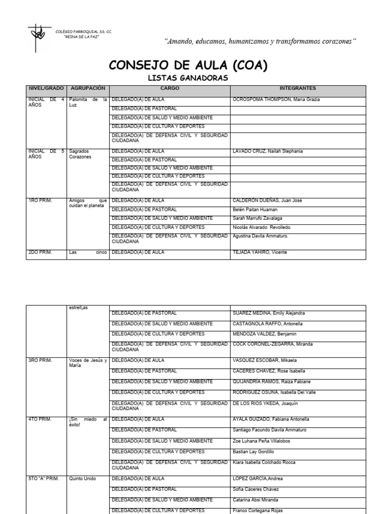 COAS 2023 Completo | PDF