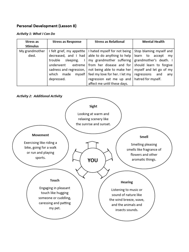 Personal Development (Lesson 8) Activity 1: What Can I Do? | PDF
