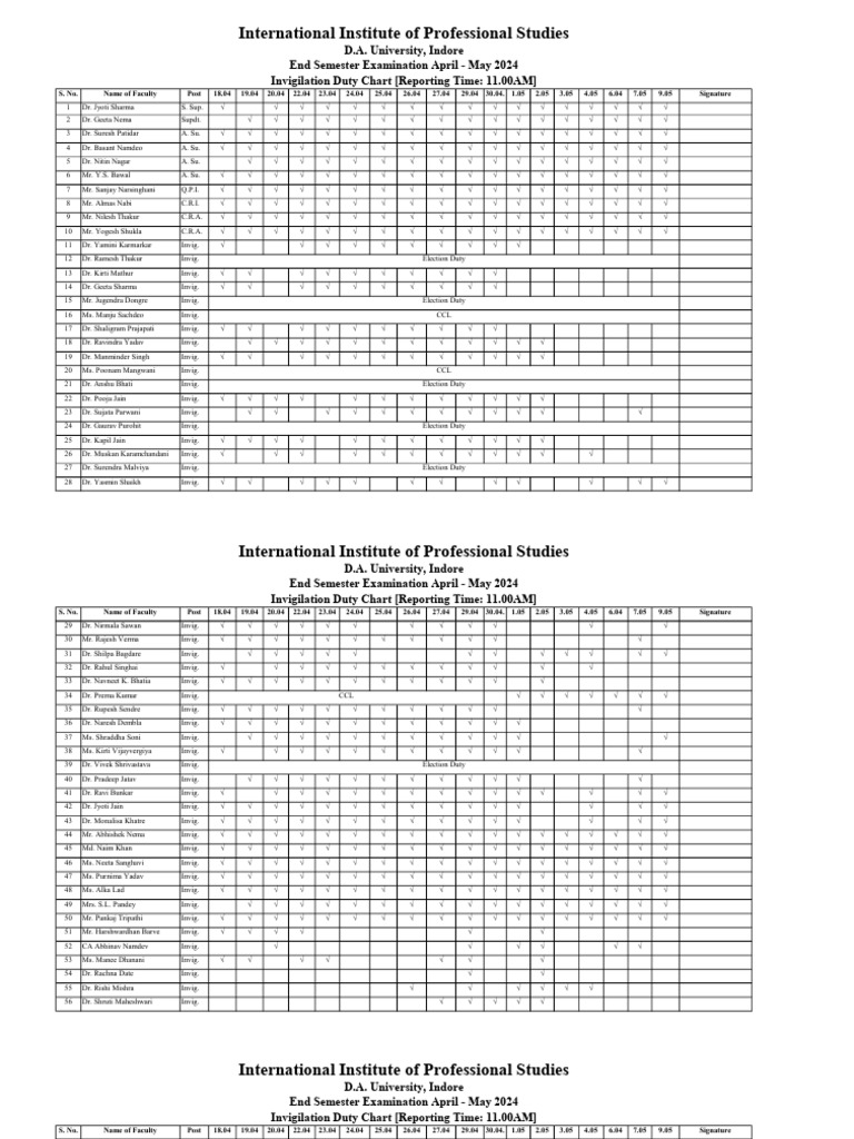 UpdatedInvigilationDutyChart AprilMay2024 | PDF