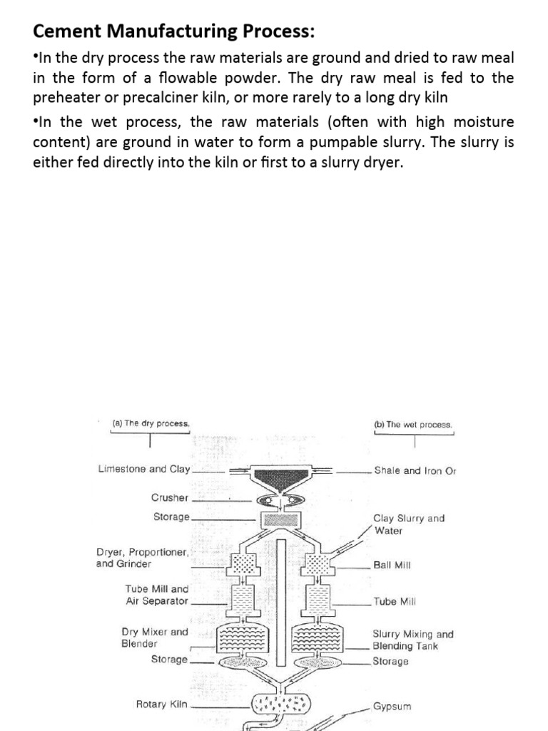 Cementing Pdf Casing Borehole Mechanical Engineering