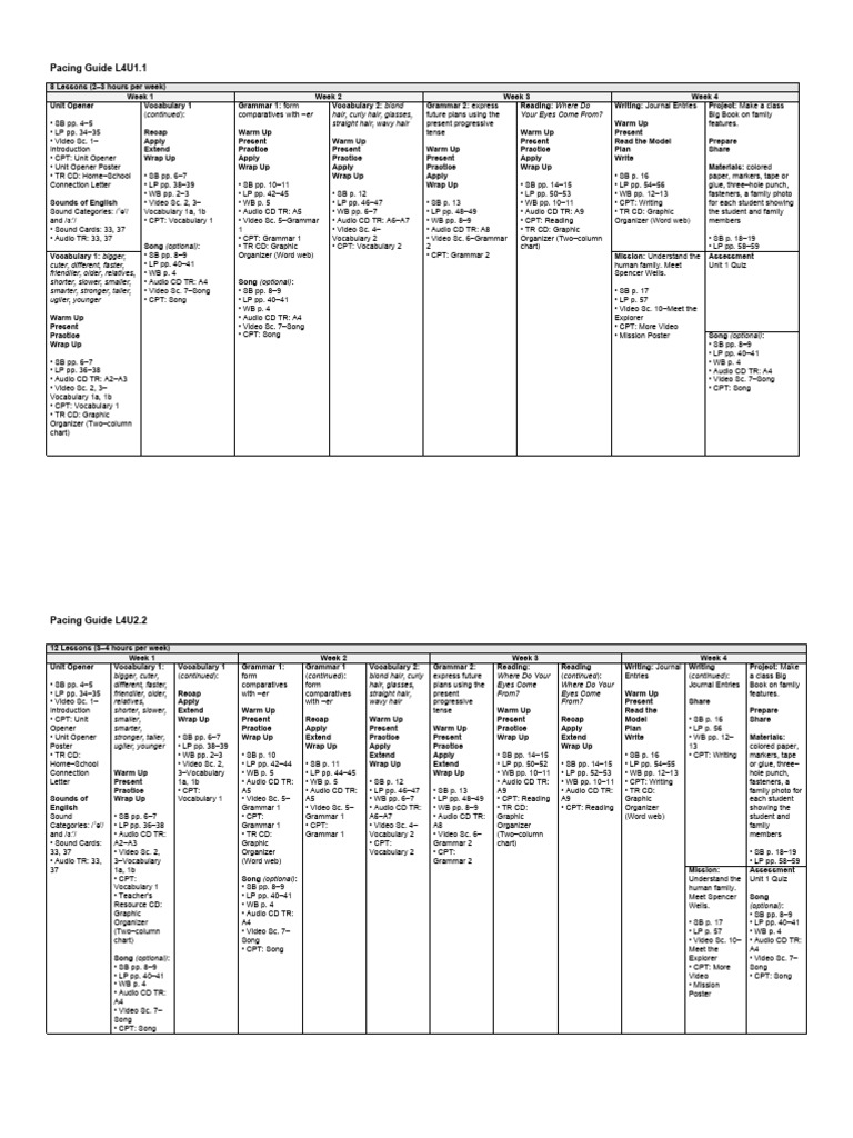 Ow Lp L4u1 Pacing Chart Pdf
