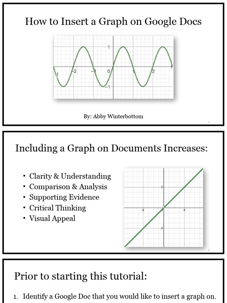 How To Insert A Graph On Google Docs | PDF | Computing
