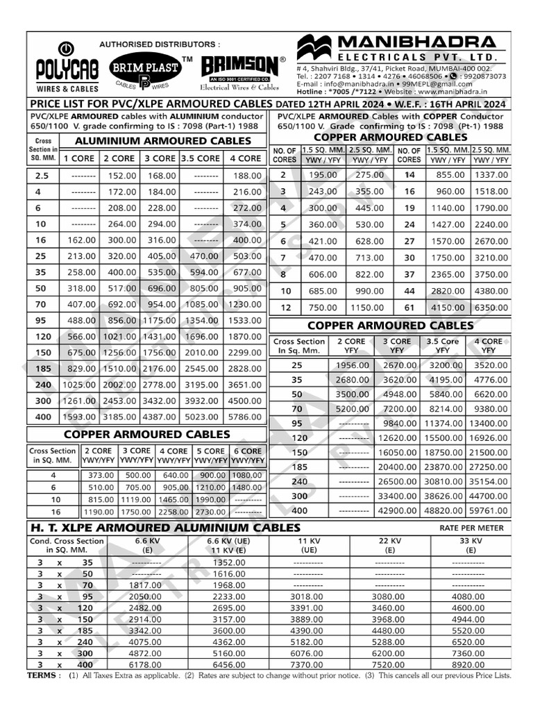 POLYCAB ARMOURED 16th APRIL PRICE LIST 2024 | PDF