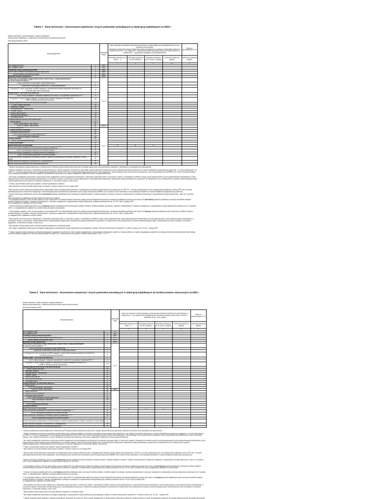 Tabele 1-11 Dot Korekt Rocznych Kosztow Osieroconych I Kosztow Gazu Za 2022 | PDF