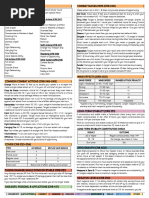 TDS CHIKSTER STRAT For DUCKY'S REVENGE | PDF