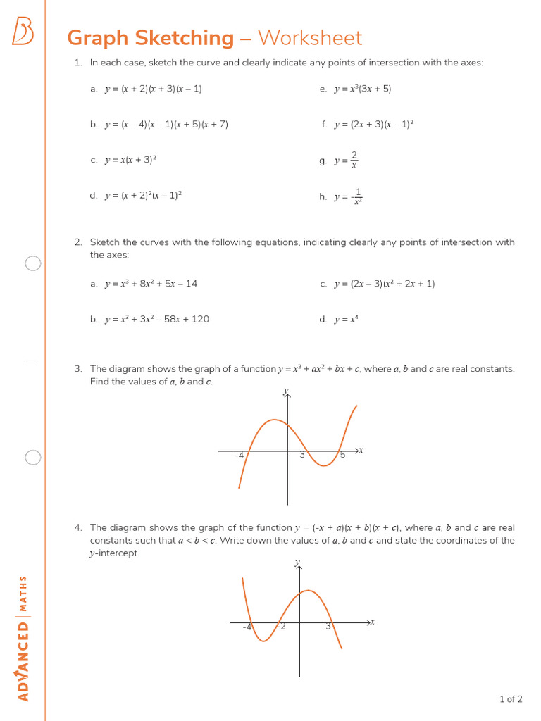 Worksheet Questions - Graph Sketching | PDF | Mathematical Concepts | Mathematics
