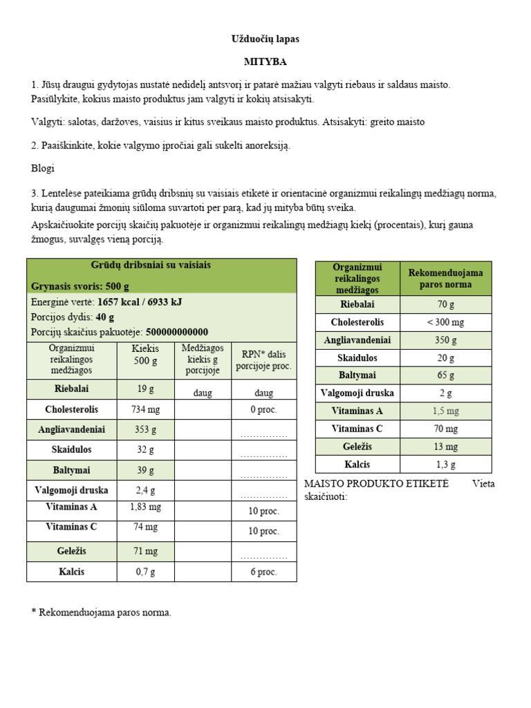 Mityba | PDF