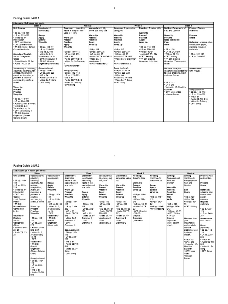 Pacing Guide for English Lessons 4-7 | PDF | Human Communication