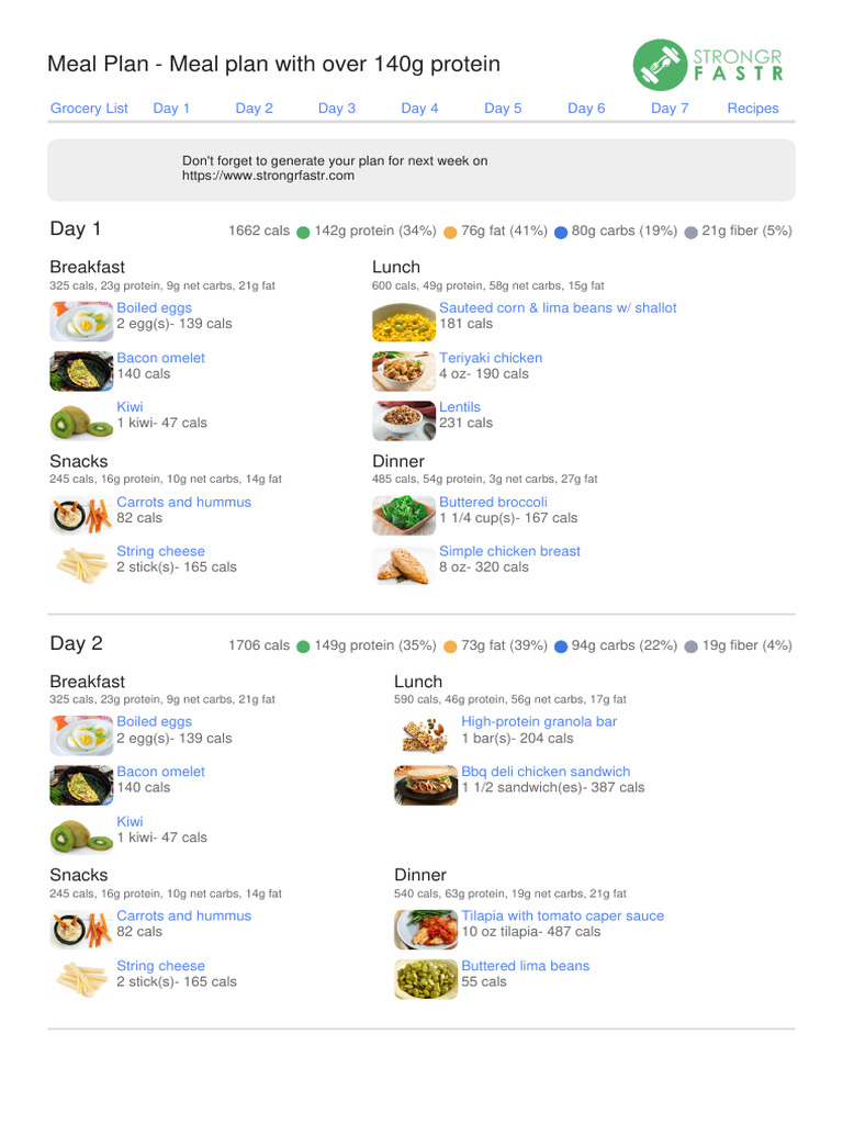 Meal Plan With Over 140g Protein | PDF | Grilling | Meal