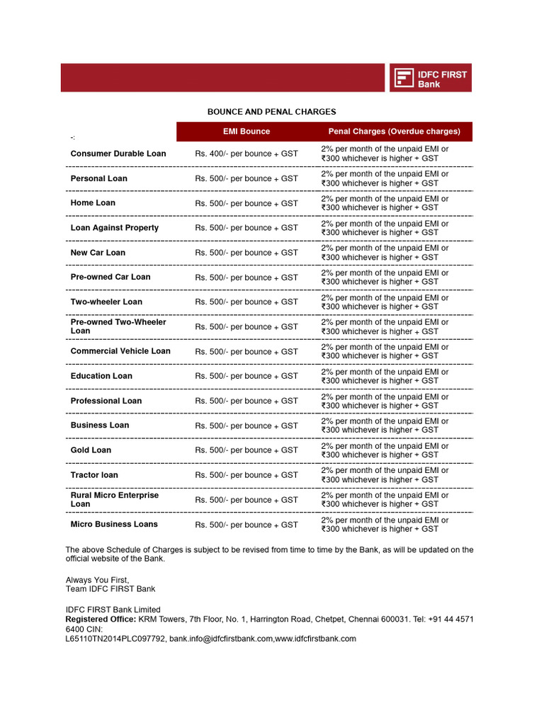 Schedule of Charges Draft v2 | PDF | Personal Finance | Private Sector