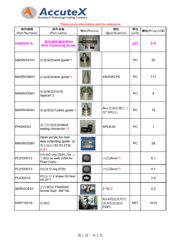 2015_spare parts list (rear wire collecting guide) | PDF