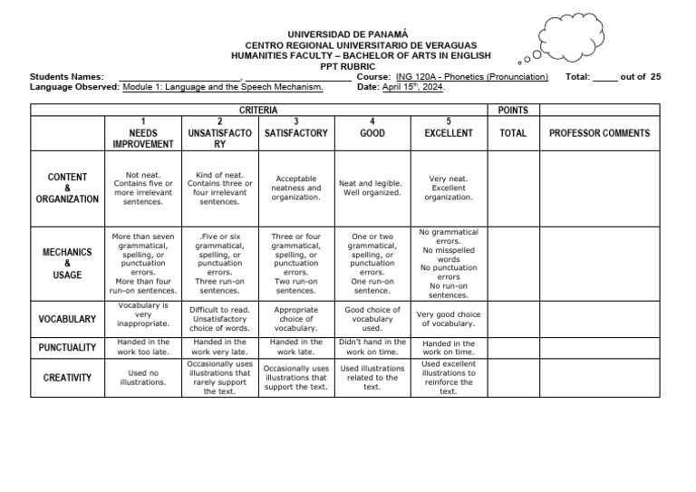 Rubric | PDF | Spelling | Grammar