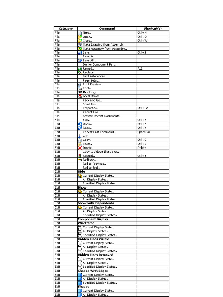 SolidWorks Model Document. | PDF | Cartesian Coordinate System | Curve