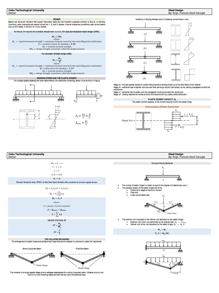 Steel Bending Design Notes | PDF | Bending | Strength Of Materials