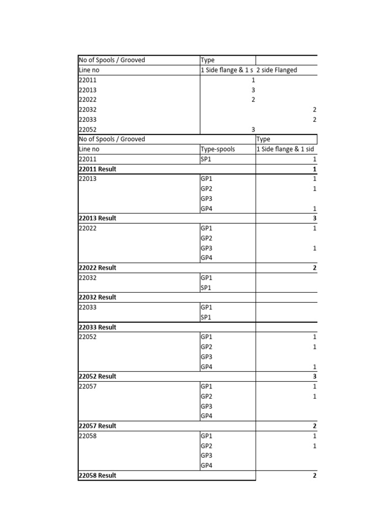 IKK - Master - Tracking of Rubberlined Spool - R1 | PDF | Locomotives