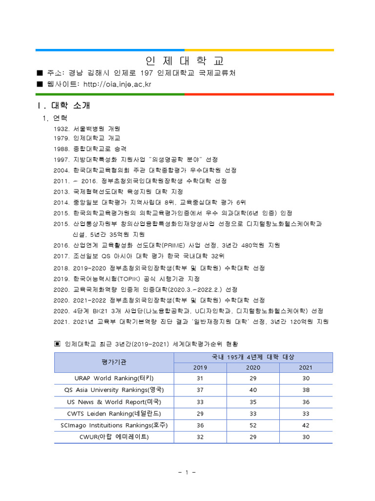(INJE-U) Overview of University | PDF