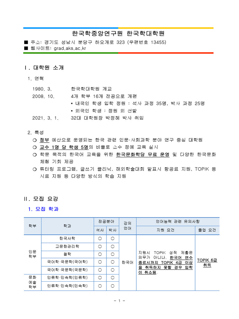 Gsks Aks Overview Of University Pdf