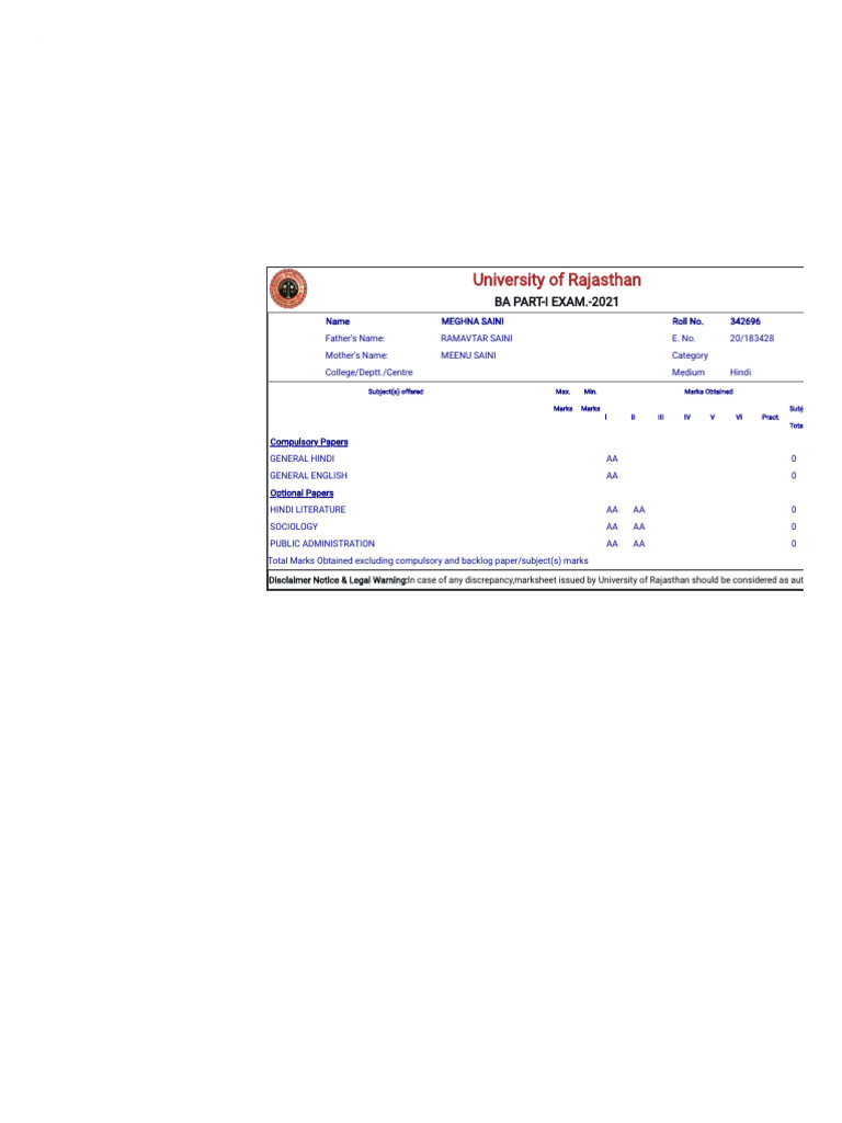 Result of Megha | PDF