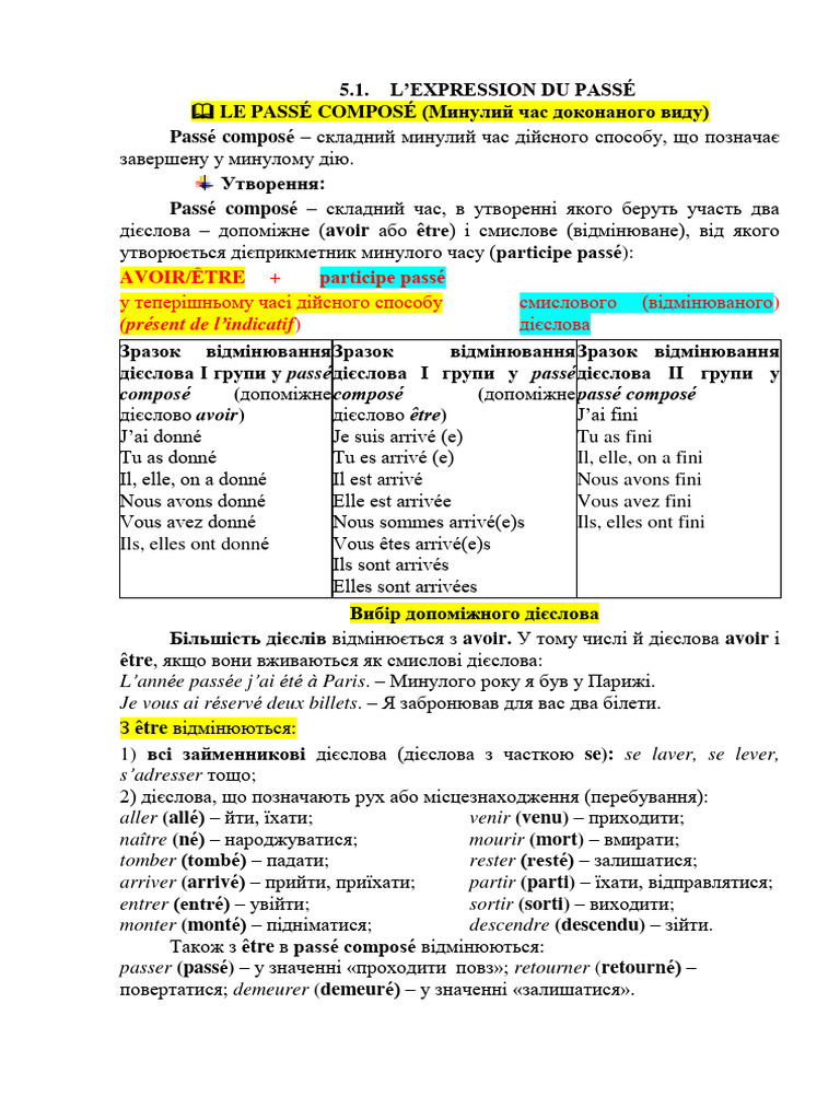 Dossier 5. Le Passé Composé | PDF