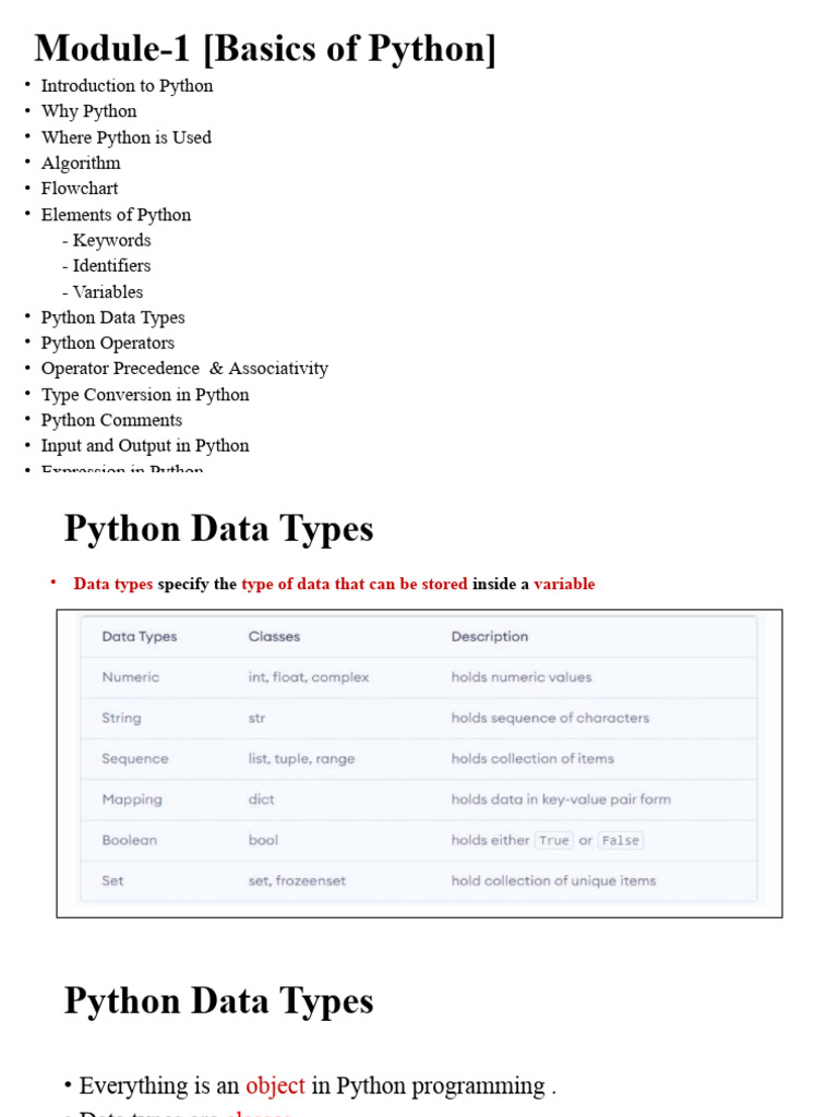 Module 1 Sent | PDF | Integer (Computer Science) | Data Type