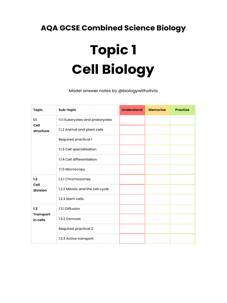 AQA GCSE Cell Biology Overview | PDF | Cell (Biology) | Stem Cell